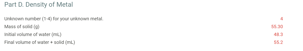 Solved Part D. Density of Metal 55.30 Unknown number (1-4) | Chegg.com