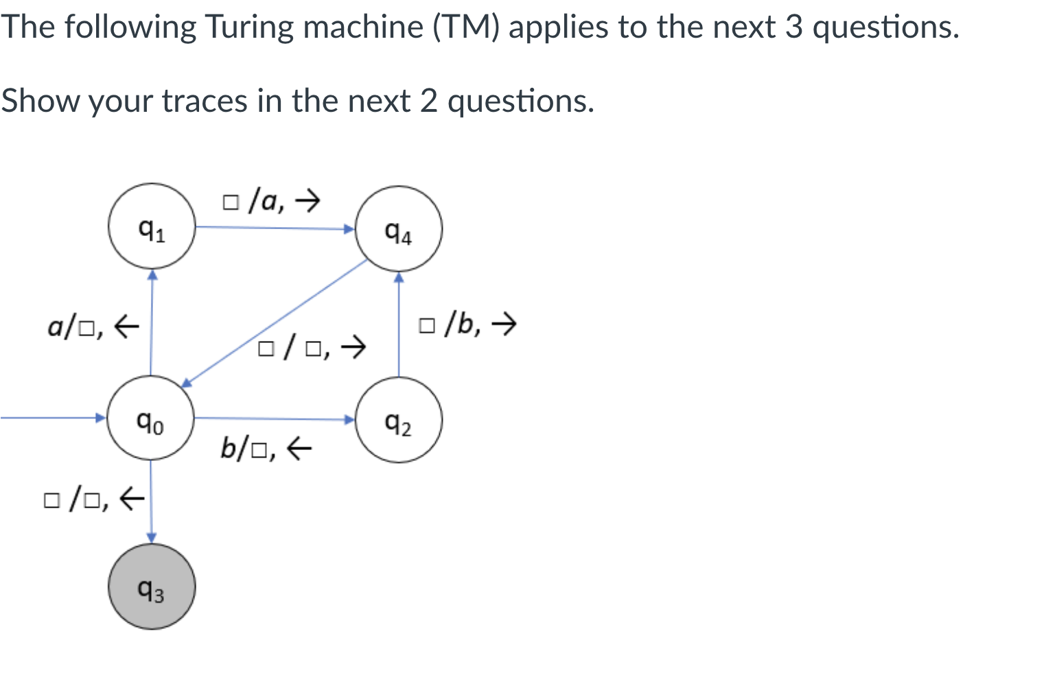Solved The following Turing machine (TM) applies to the next | Chegg.com