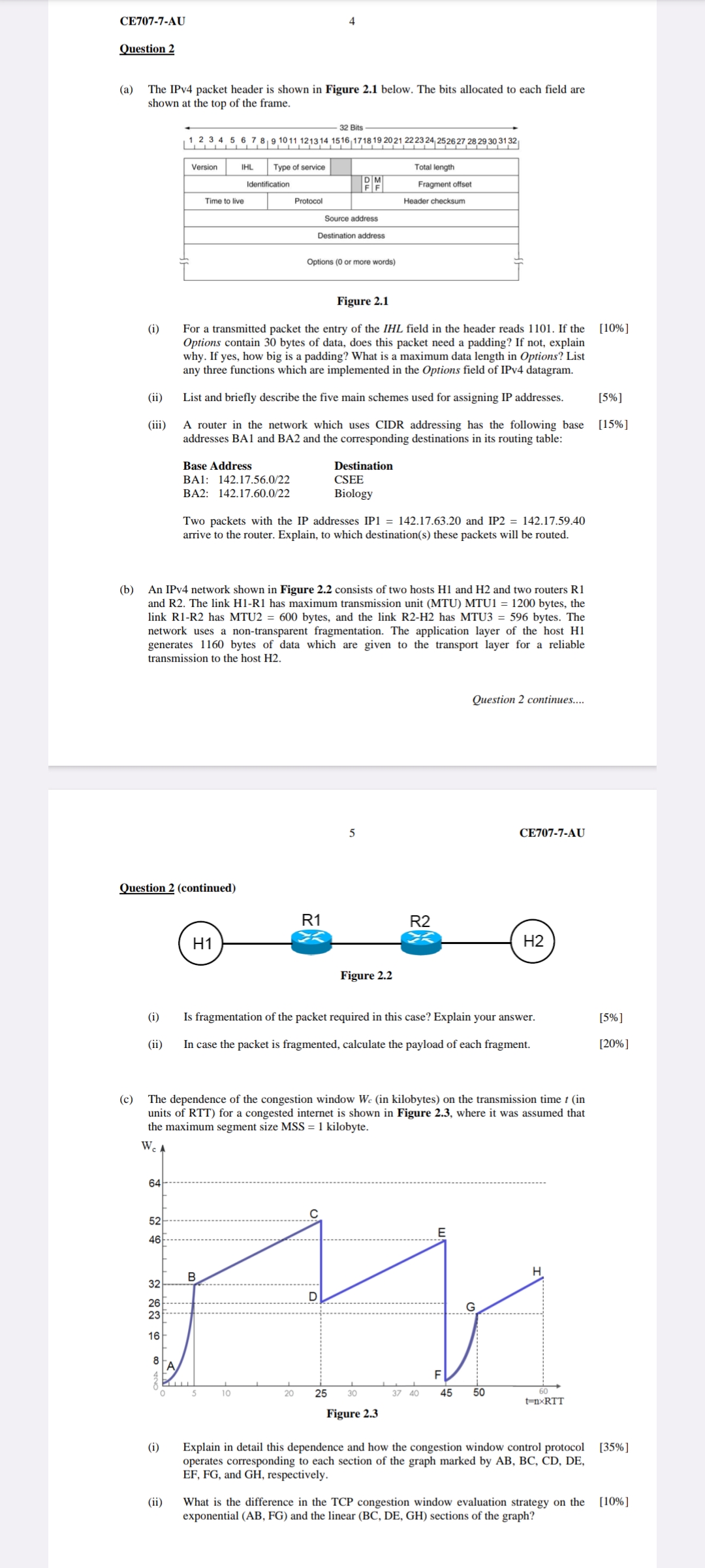 Solved Question 2(a) ﻿The IPv4 ﻿packet header is shown in | Chegg.com