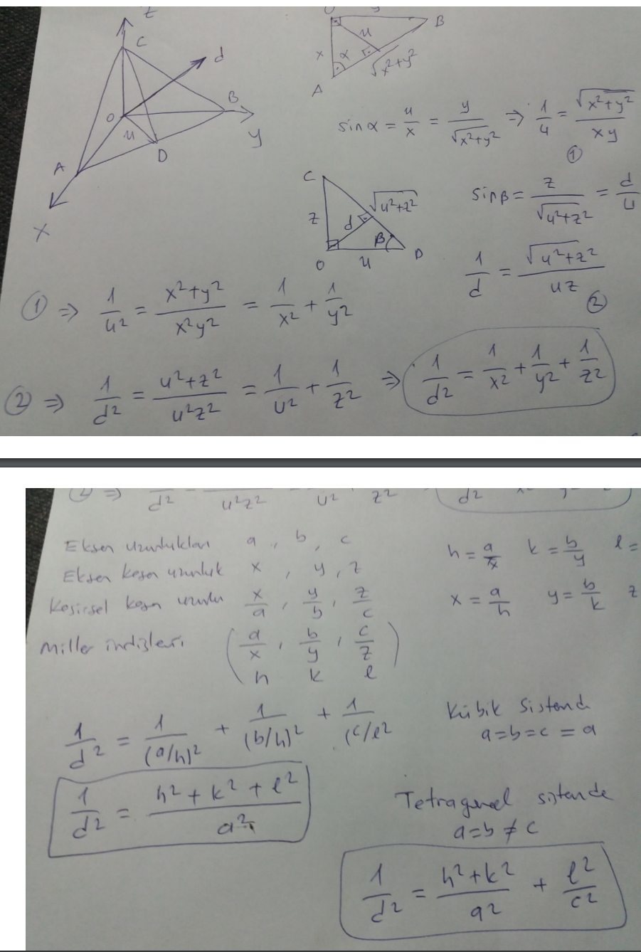 Solved Find formula of d-spacing in hexagonal cubic system. | Chegg.com