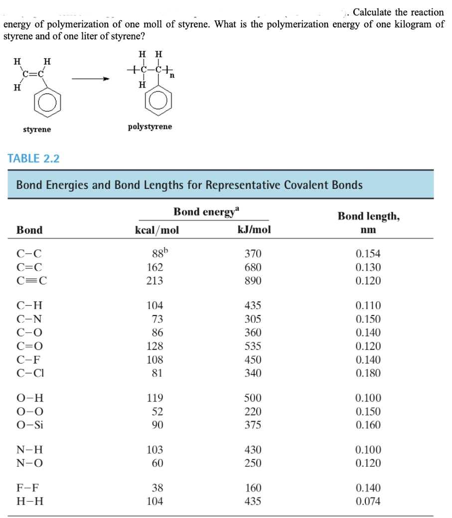 Solved Calculate the reaction energy of polymerization of | Chegg.com