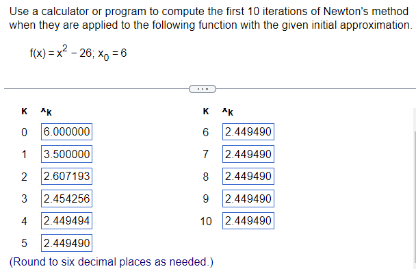 Solved Use a calculator or program to compute the first 10 | Chegg.com