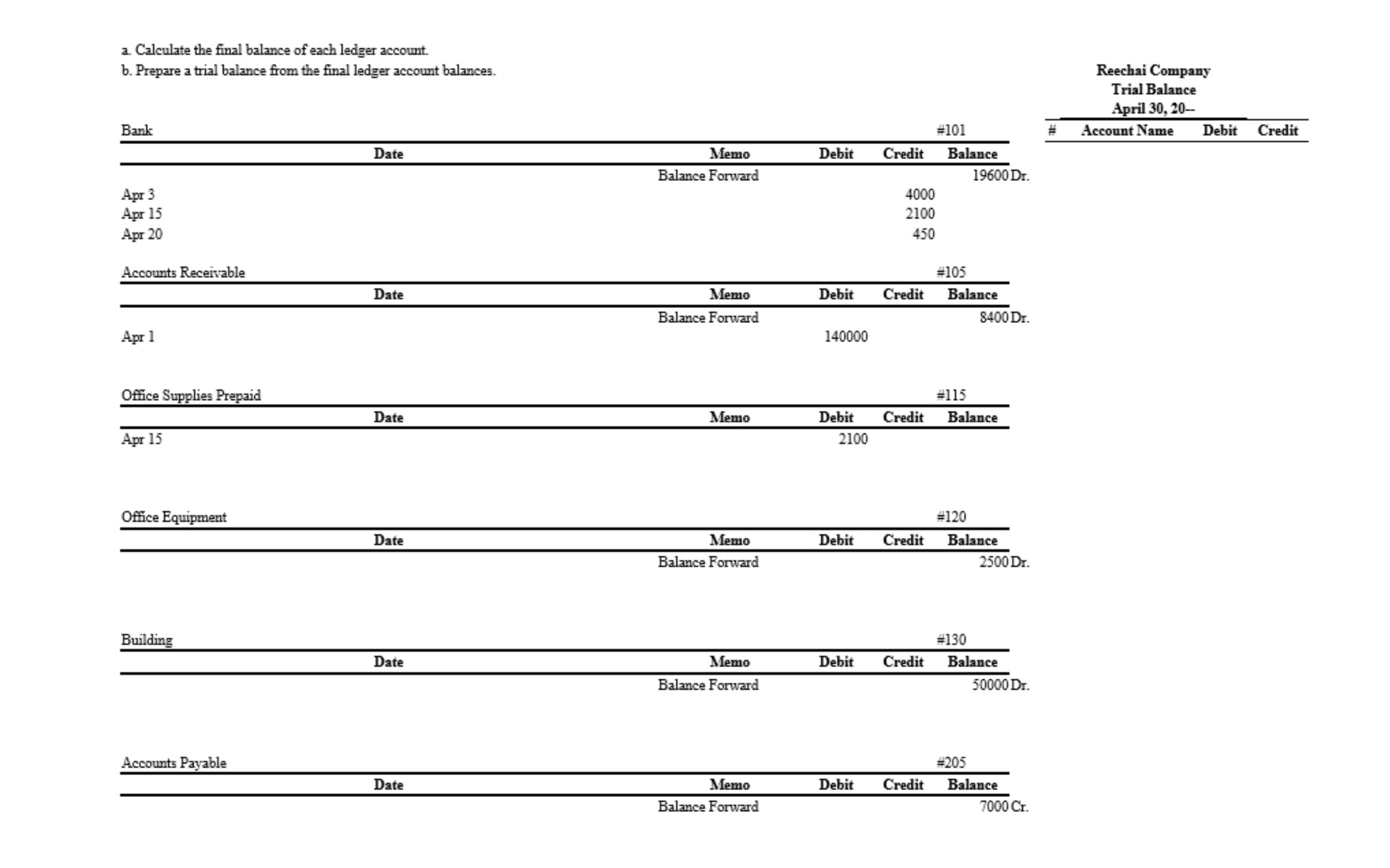 Solved a. ﻿Calculate the final balance of each ledger | Chegg.com