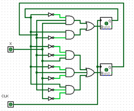 Solved Which of the following circuits represents the finite | Chegg.com