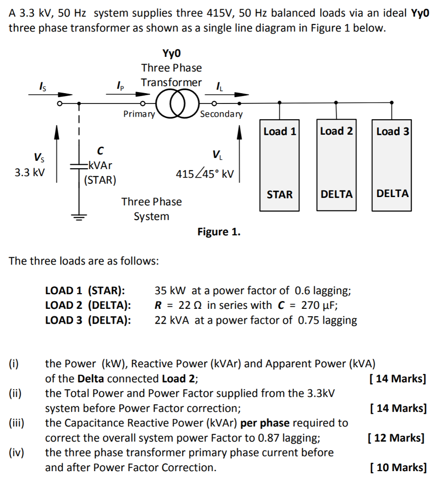Solved A 3.3 kV, 50 Hz system supplies three 415V, 50 Hz | Chegg.com