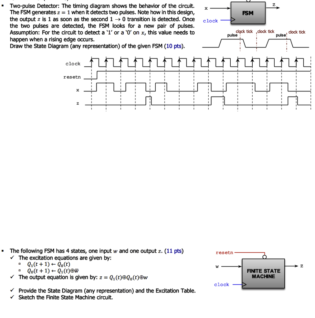 Solved Two-pulse Detector: The timing diagram shows the | Chegg.com