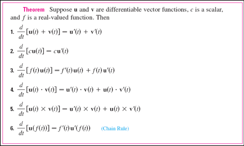 Solved If u(t)= sin(3t),cos(3t),t and | Chegg.com