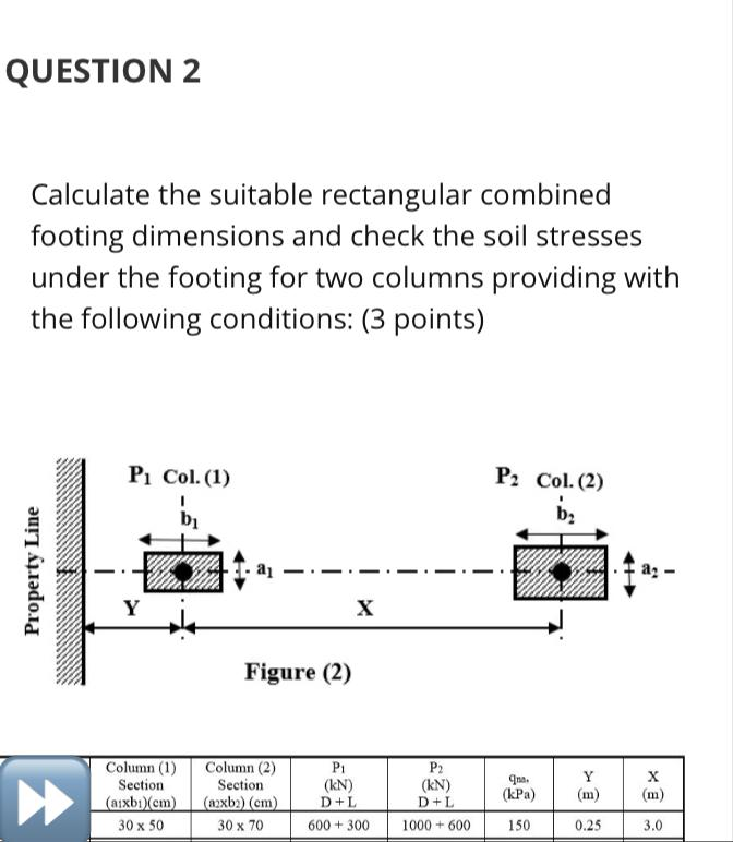 Solved QUESTION 2 Calculate the suitable rectangular | Chegg.com