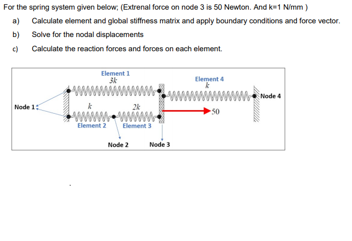 Solved For the spring system given below; (Extrenal force on | Chegg.com