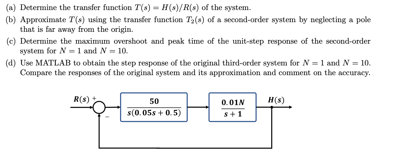Solved (a) Determine the transfer function T(s) = H(s)/R(s) | Chegg.com