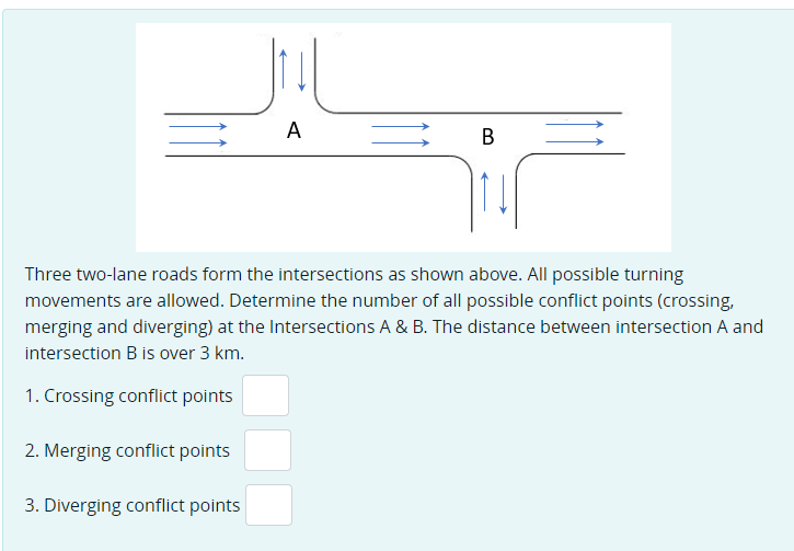 Solved Three two-lane roads form the intersections as shown | Chegg.com