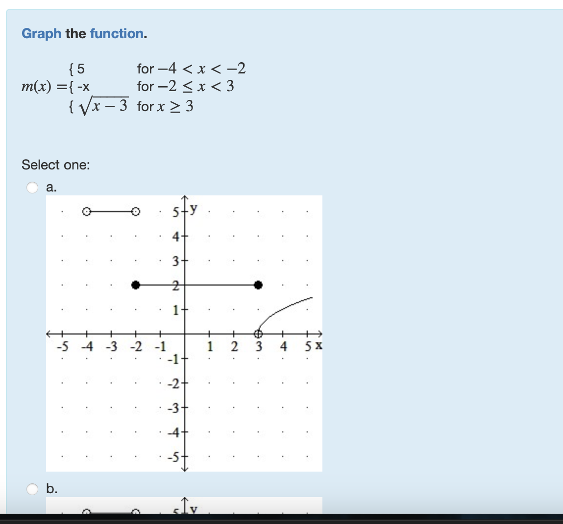 Solved Graph the function. Select one: | Chegg.com