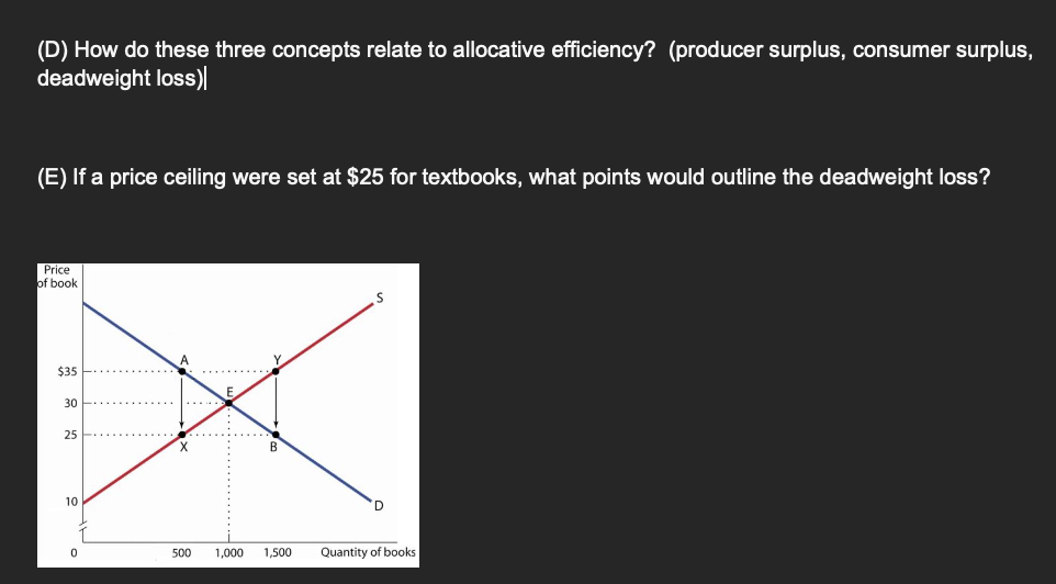Solved (D) How do these three concepts relate to allocative | Chegg.com