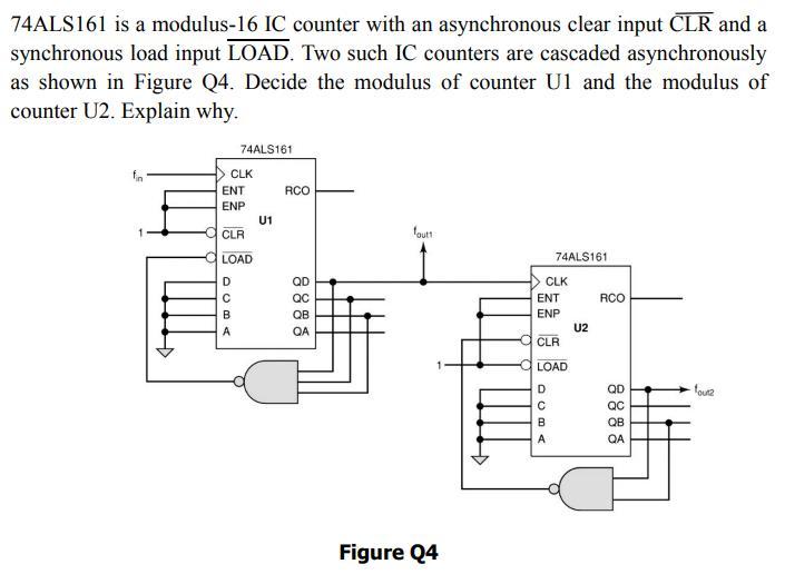 Solved 74ALS161 is a modulus-16 IC counter with an | Chegg.com