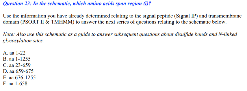 Solved Use the schematic below to answer Questions 21-26Use | Chegg.com