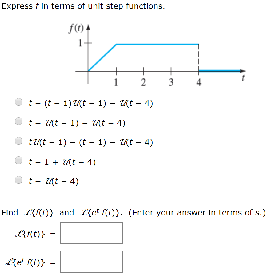 Solved Express f in terms of unit step functions. f(t) t - | Chegg.com