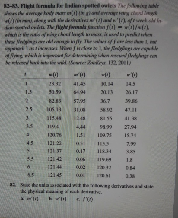 Solved 82-83. Flight formula for Indian spotted owlets The | Chegg.com