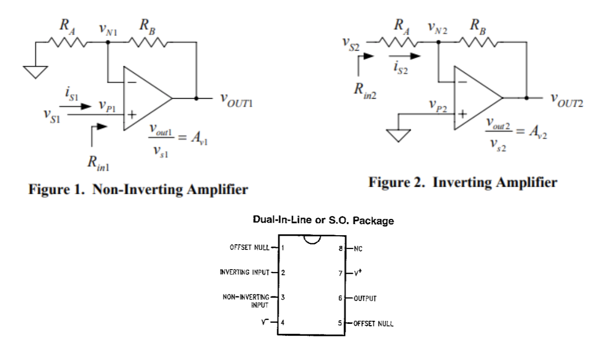 Solved Figure 1. Non-Inverting Amplifier Figure 2. Inverting | Chegg.com