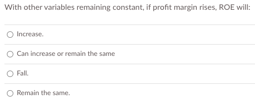 Solved With other variables remaining constant, if profit | Chegg.com