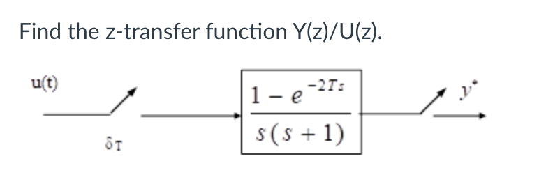 Solved Find the z-transfer function Y(z)/U(z). u(t) -21: 1-e | Chegg.com