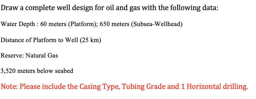 Solved Draw a complete well design for oil and gas with the | Chegg.com