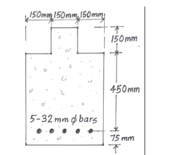 Solved c. Assuming the concrete is uncracked, compute the | Chegg.com