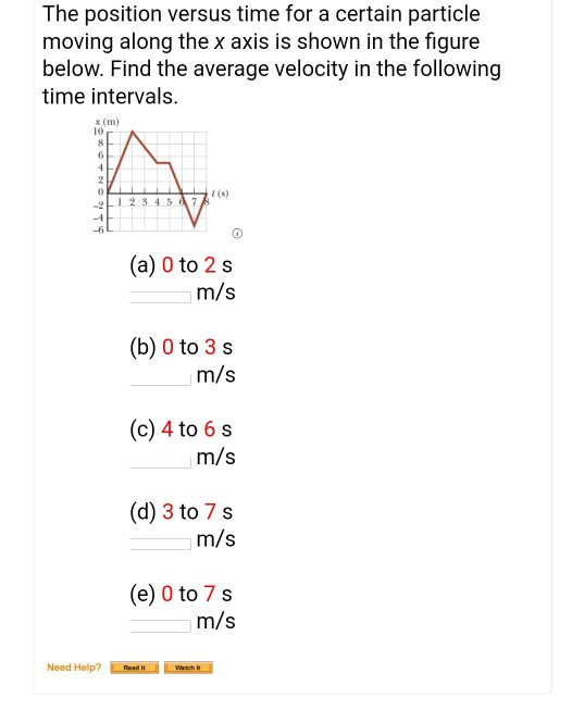 Solved The position versus time for a certain particle | Chegg.com
