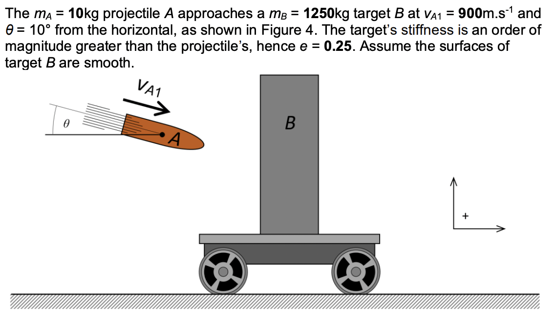 Solved Q) Using first principles, develop the equation of | Chegg.com