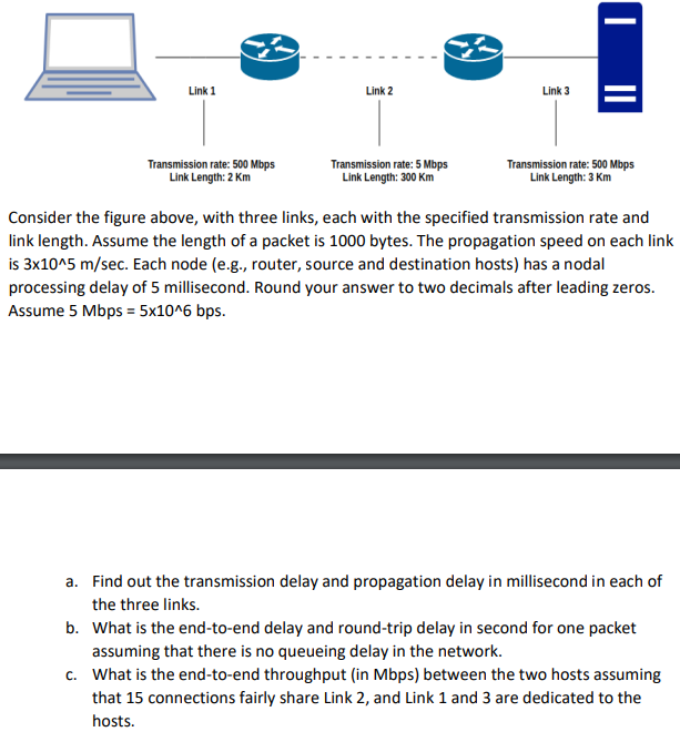 Solved Consider the figure above, with three links, each | Chegg.com
