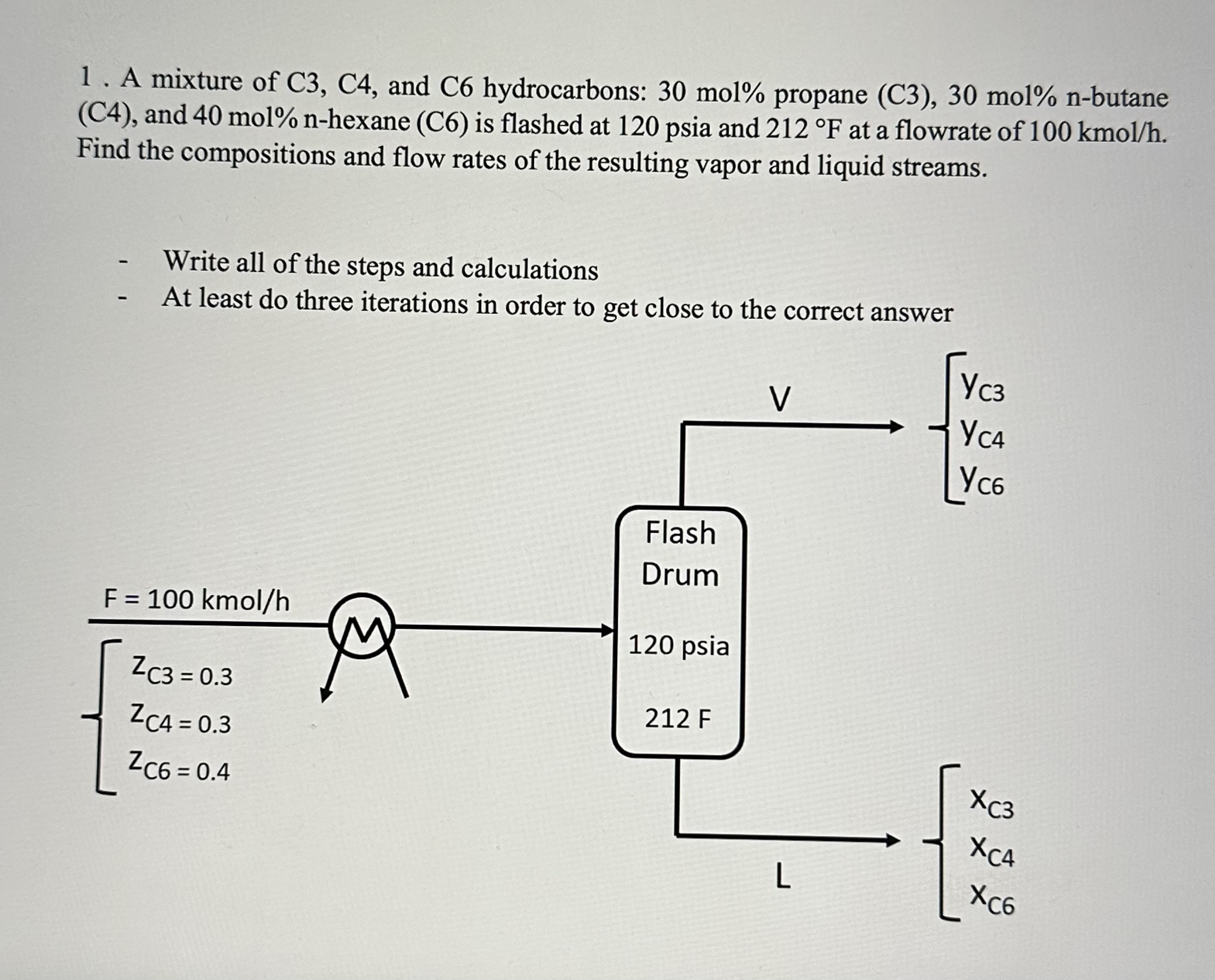A mixture of C3,C4, ﻿and C6 ﻿hydrocarbons: 30mol% | Chegg.com