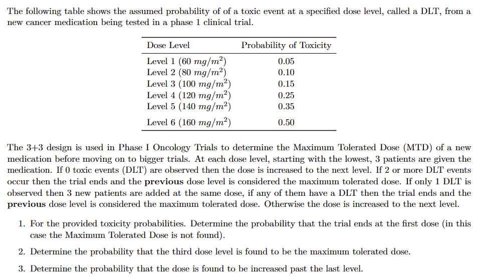 Solved The following table shows the assumed probability of | Chegg.com