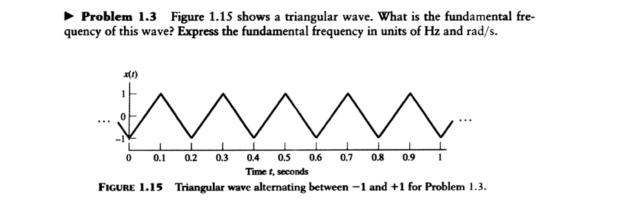 Solved Problem 1.3 Figure 1.15 shows a triangular wave. What | Chegg.com