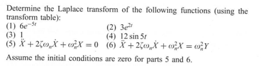 Solved Determine the Laplace transform of the following | Chegg.com