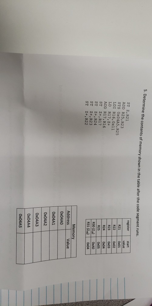 Solved 5. D etermine the contents of memory shown in the | Chegg.com