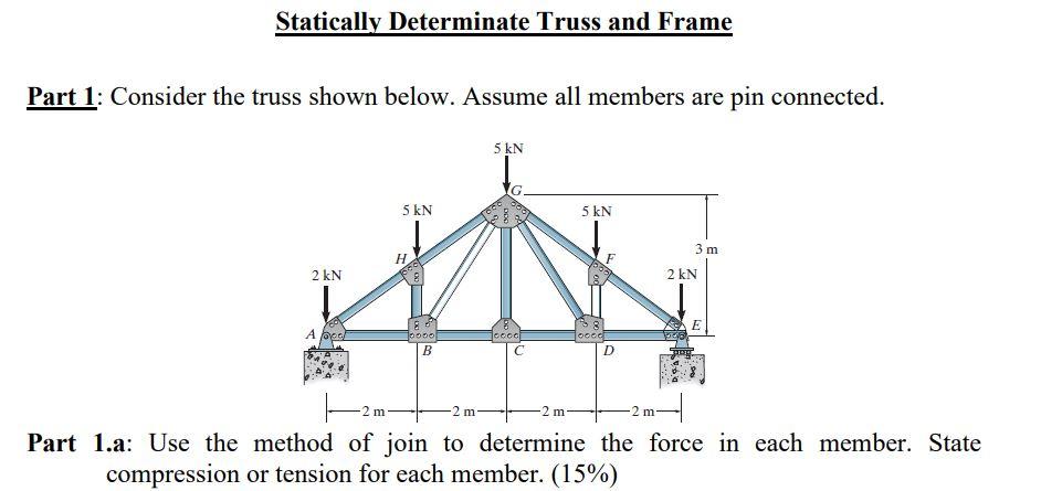 Solved Determinate Truss and Frame Part 1: Consider the | Chegg.com