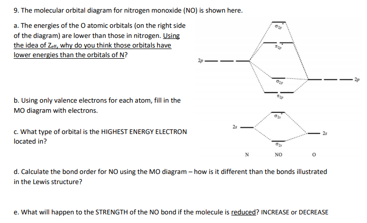 Solved 9. The molecular orbital diagram for nitrogen | Chegg.com