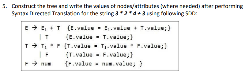Solved Construct the tree and write the values of | Chegg.com