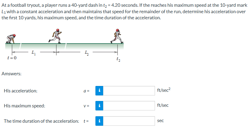 Solved At a football tryout, a player runs a 40 -yard dash | Chegg.com