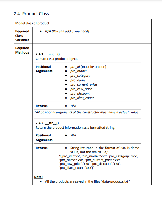Solved 2.4. Product Class 2.9.7. | Chegg.com