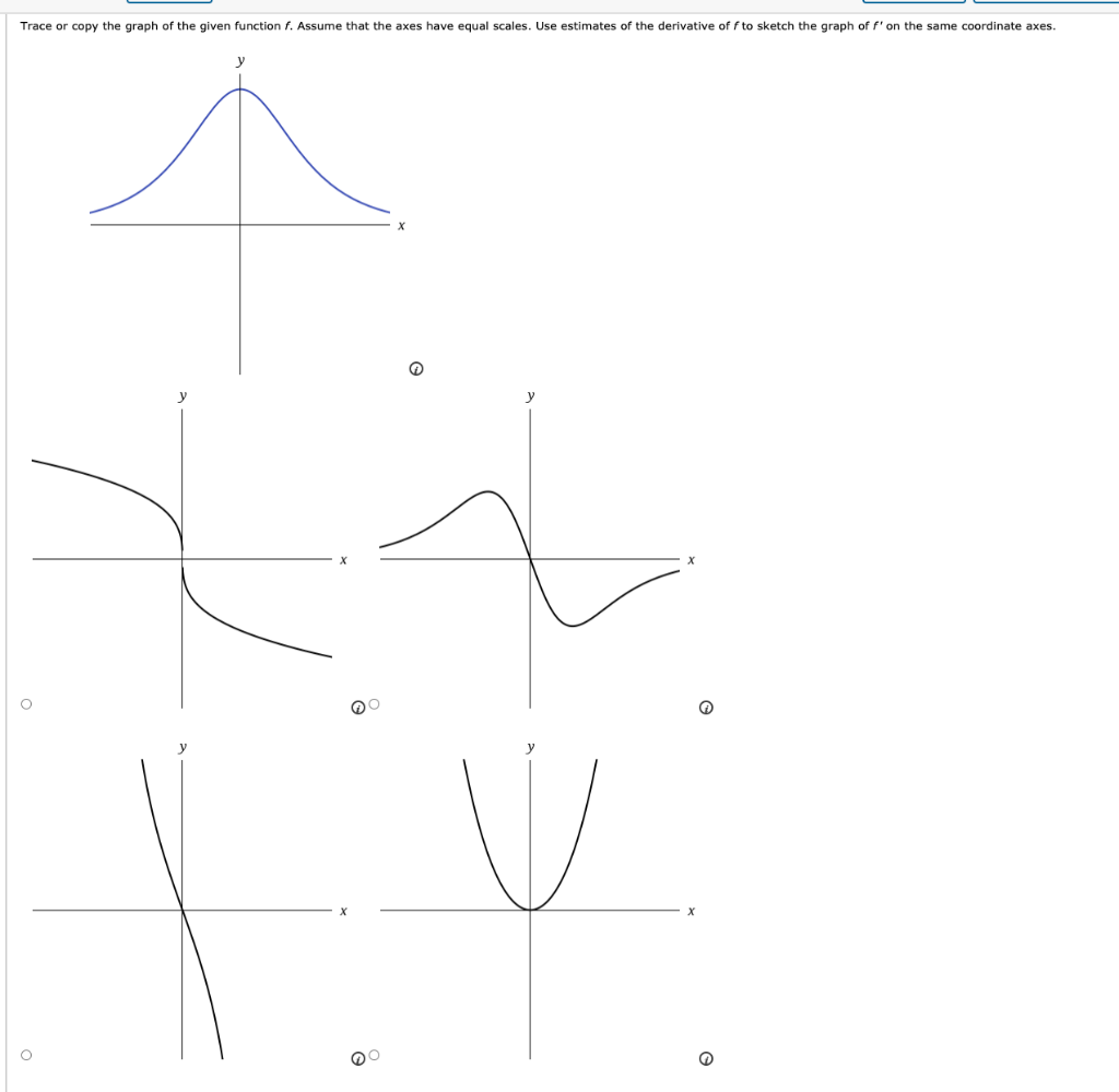 Solved Trace Or Copy The Graph Of The Given Function F
