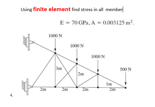 Solved Using finite element find stress in all member | Chegg.com