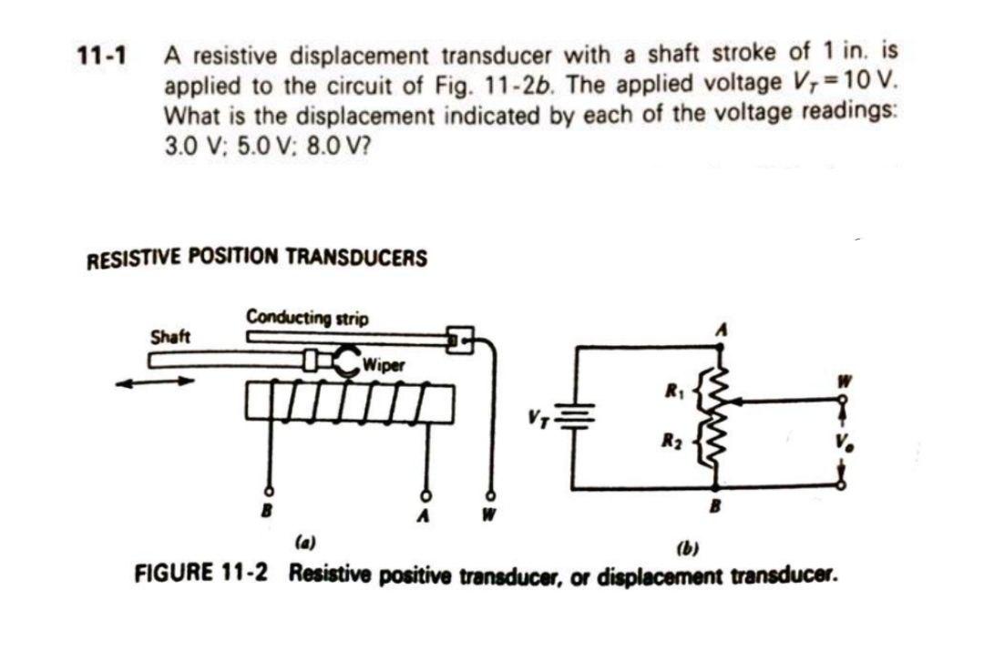 Solved 11-1 A resistive displacement transducer with a shaft | Chegg.com