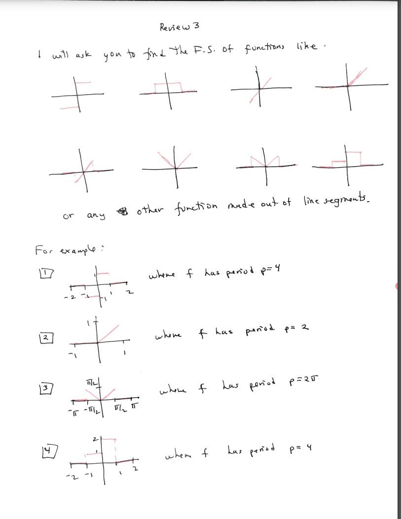 Solved Review 3 I will ask you to find the F.S. of functions | Chegg.com