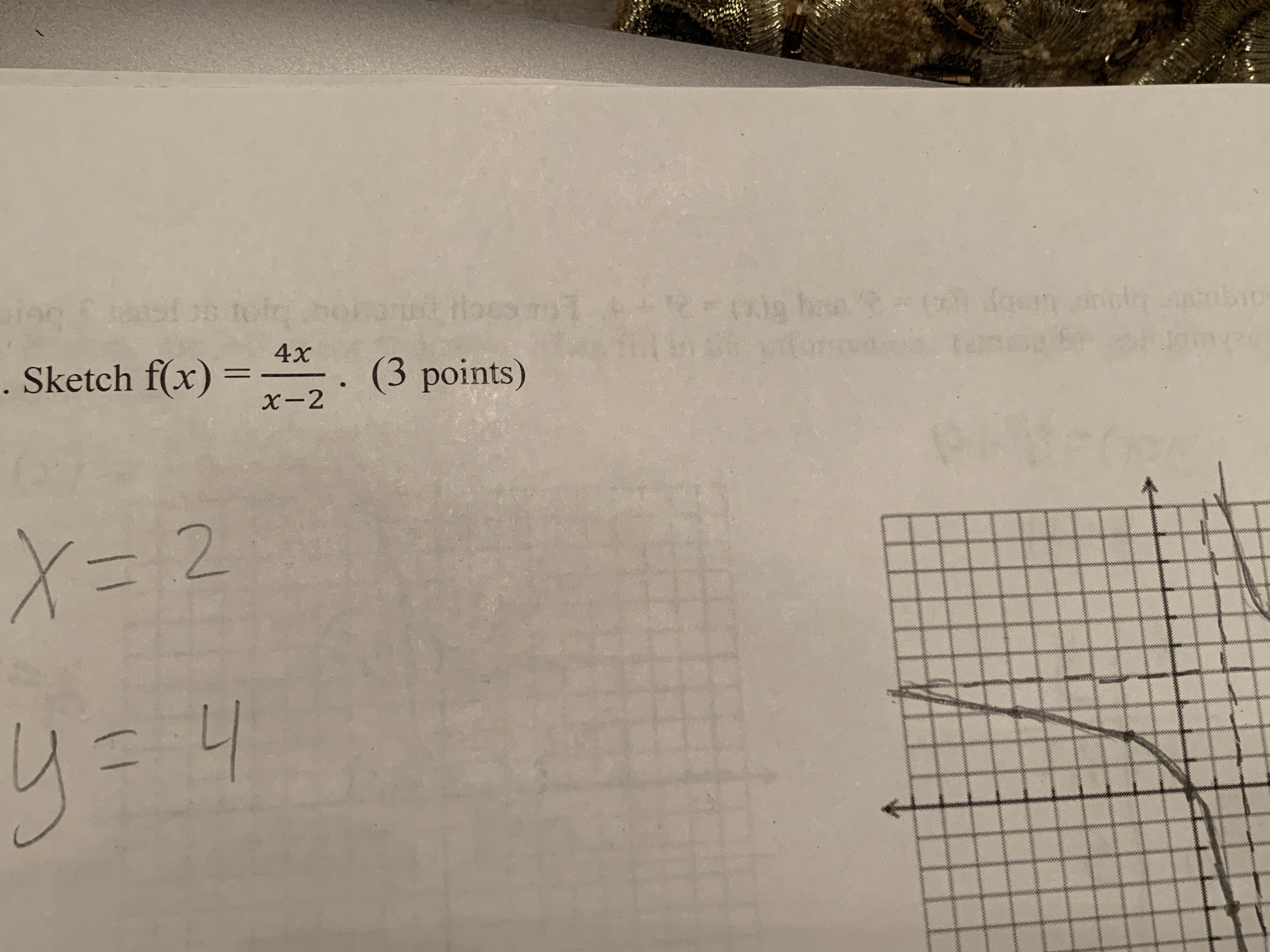 Solved Sketch f(x)=x−24x.(3 points ) x=2y=4 | Chegg.com