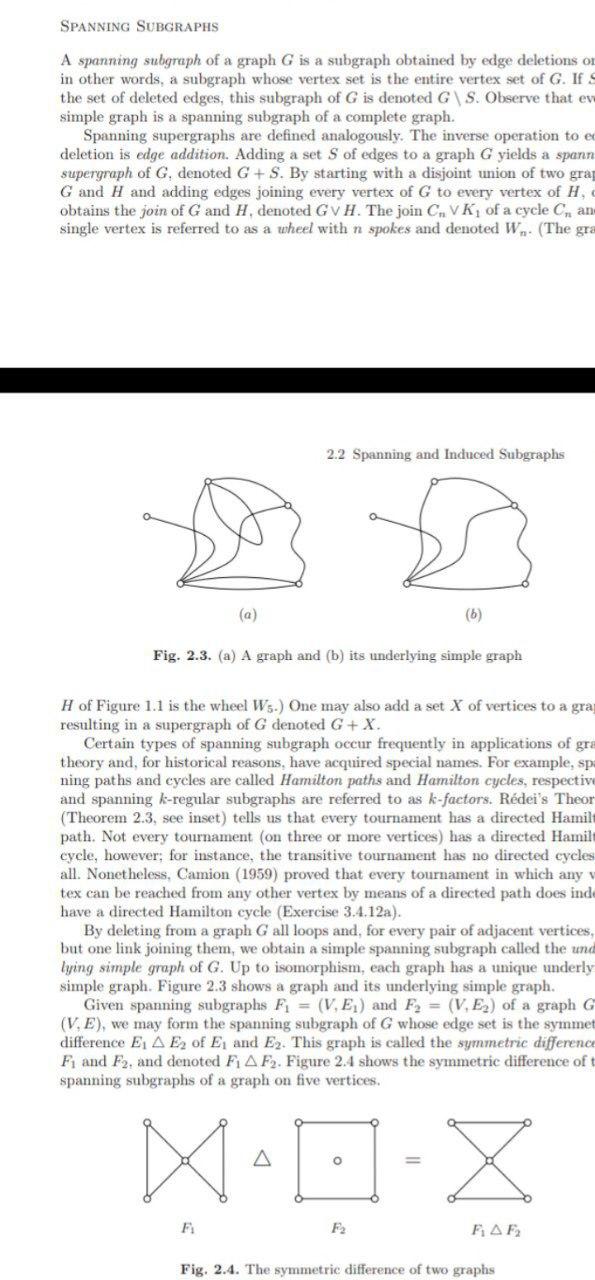 Solved SPANNING SUBGRAPHS A spanning subgraph of a graph G | Chegg.com