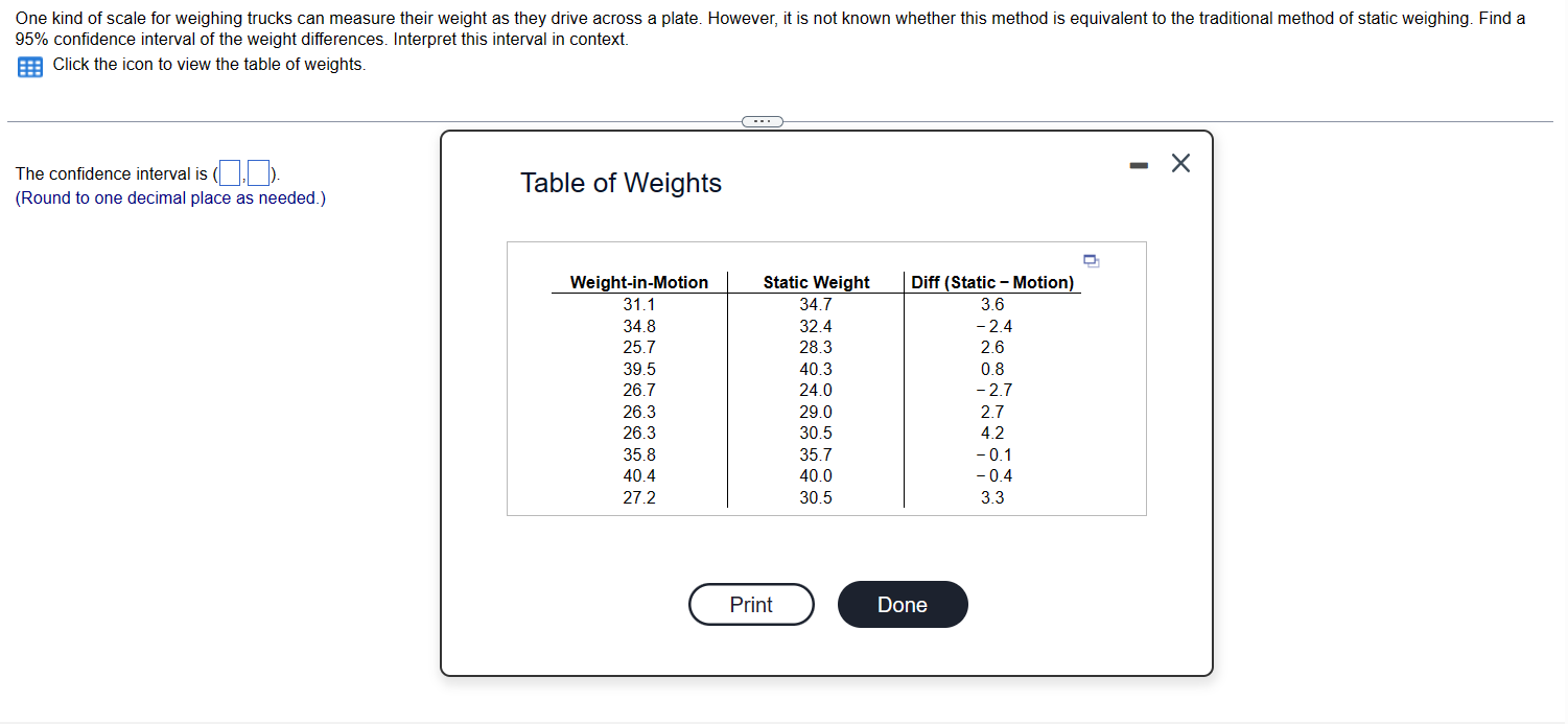 Solved 95% confidence interval of the weight differences. | Chegg.com