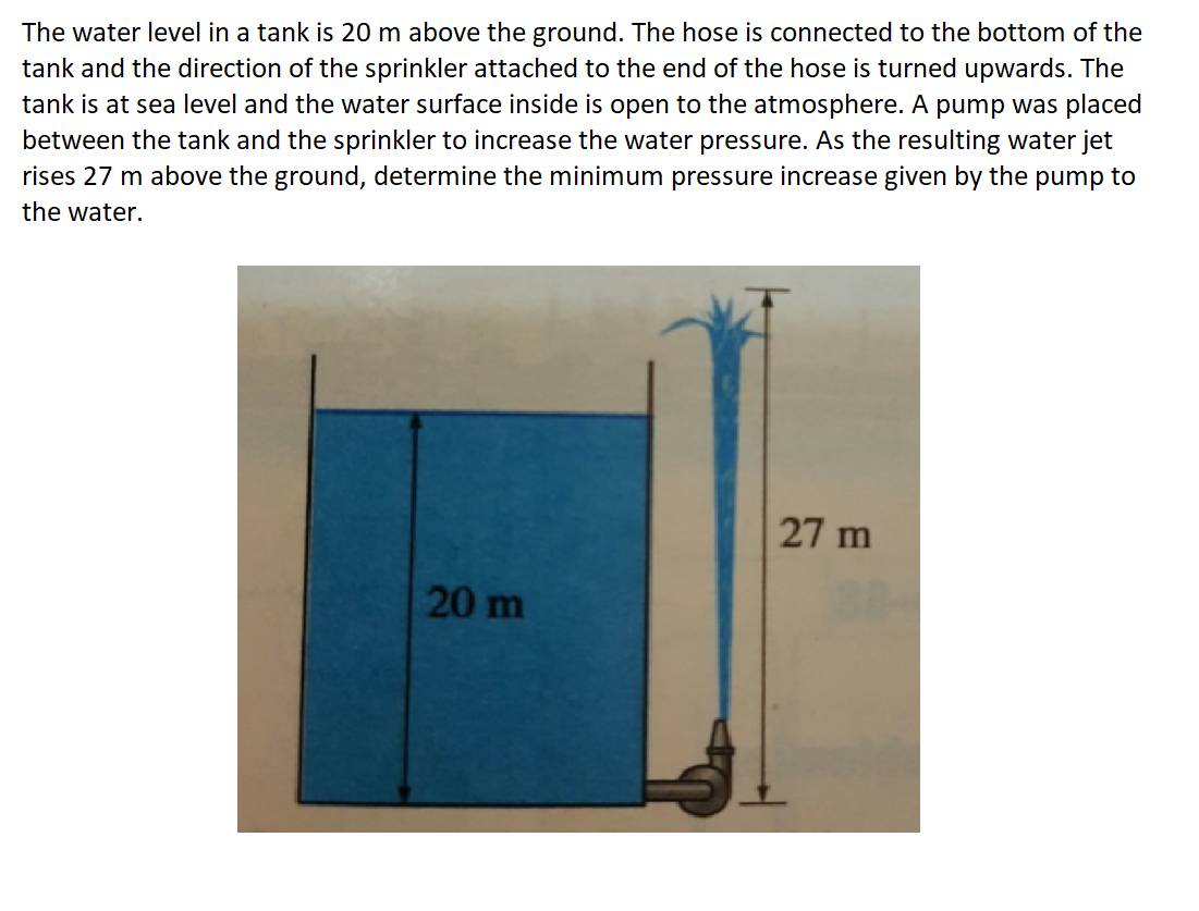 Solved The water level in a tank is 20 m above the ground. | Chegg.com