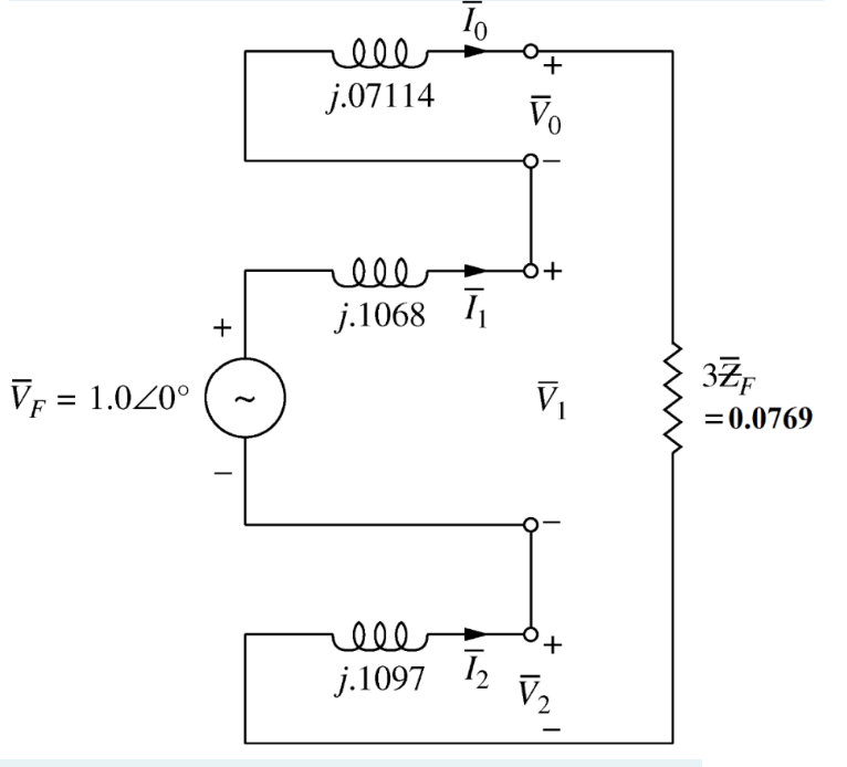 Solved The following circuit represents a line-to-ground | Chegg.com