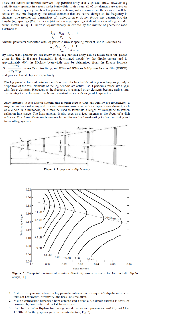 There are certain similarities between Log periodic | Chegg.com