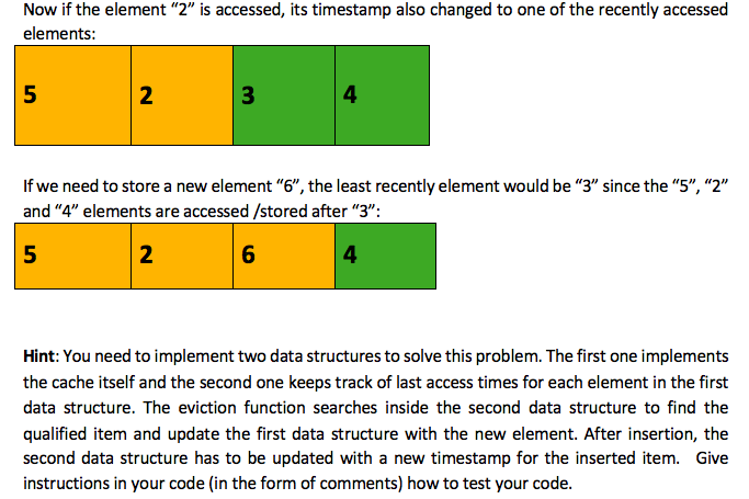 Implement an LRU (least recently used) cache: The LRU | Chegg.com